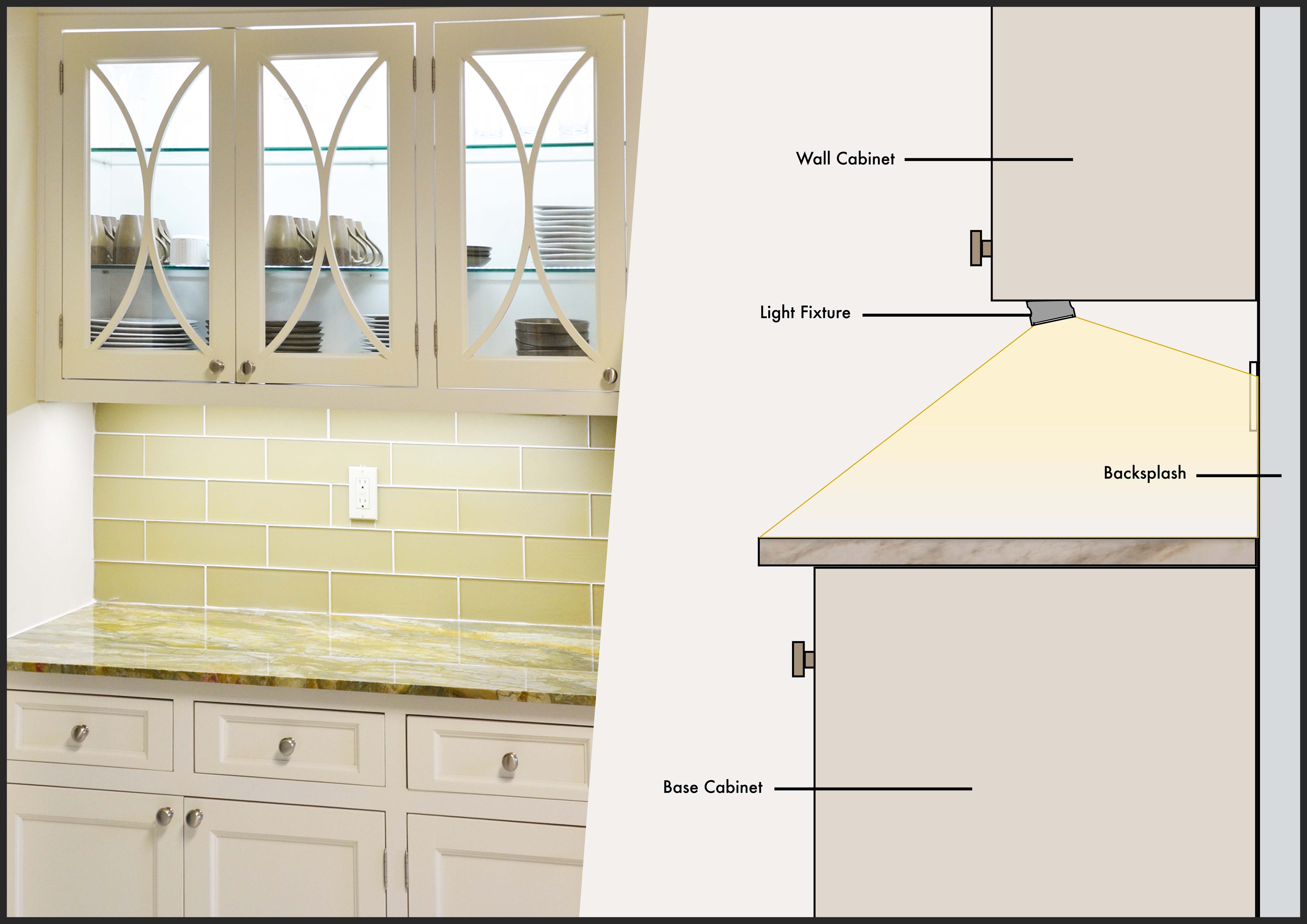 LED Cabinet Lighting Products | LED Bars & LED Pucks for Cabinets